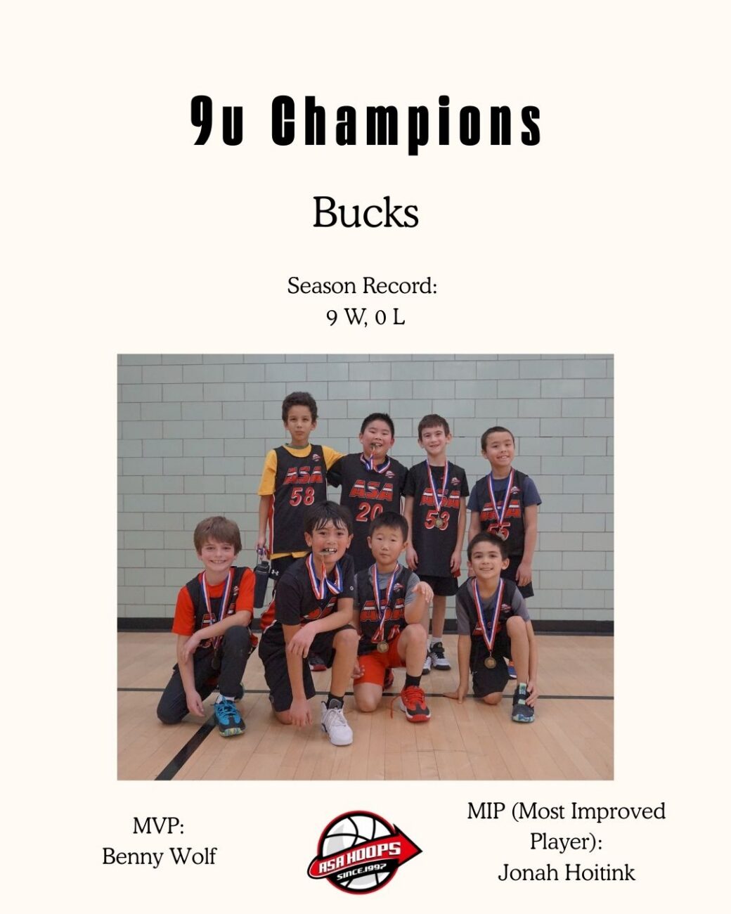 ASA Winter League Championship Recap | ASA Hoops