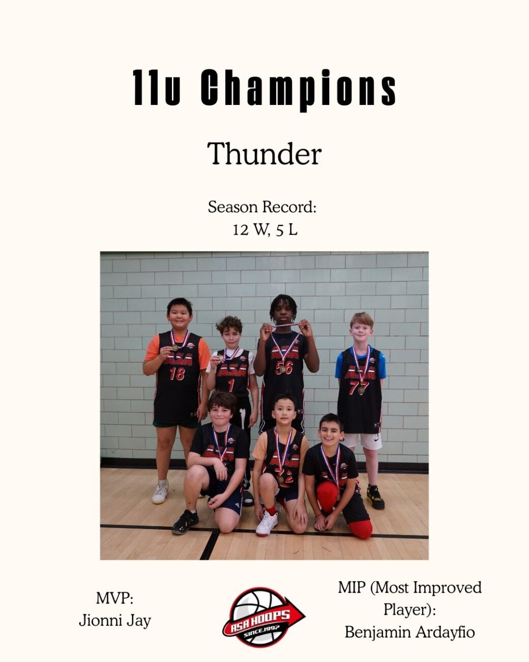 ASA Winter League Championship Recap | ASA Hoops