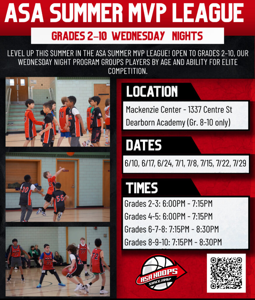 Summer MVP League 2026: The Ultimate Basketball Experience for Rising ...